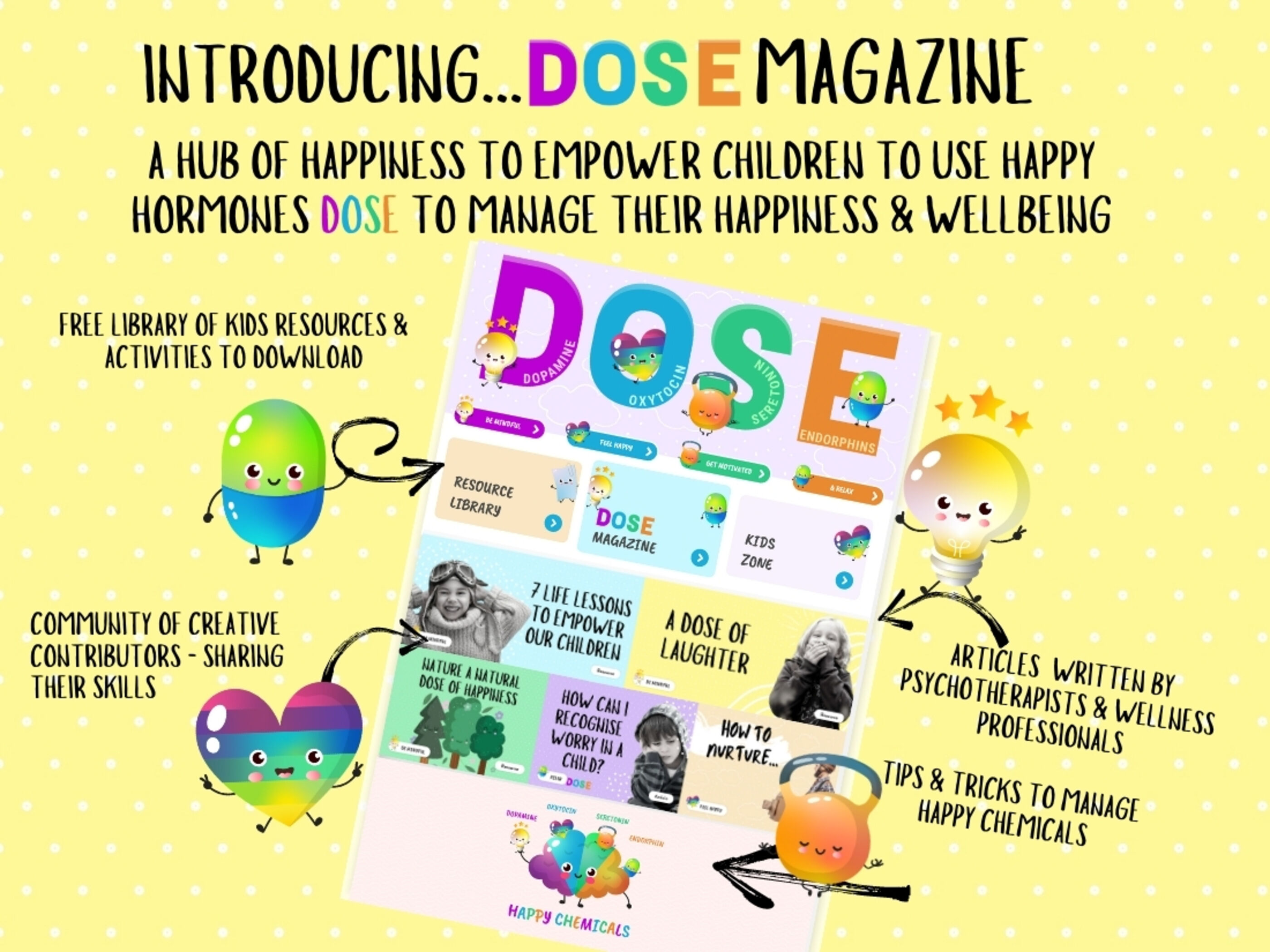 Introducing Dose Magazine